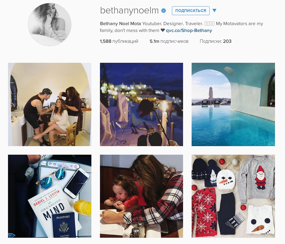 От красоток до котиков: типы блогеров Instagram