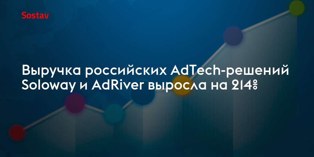 Выручка российских AdTech-решений Soloway и AdRiver выросла на 214%