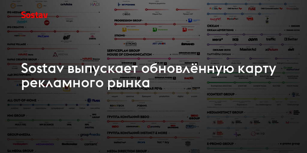 Sostav выпускает обновлённую карту рекламного рынка