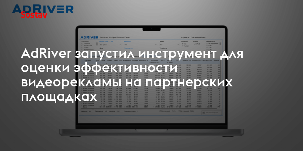 AdRiver запустил инструмент для оценки эффективности видеорекламы на ...